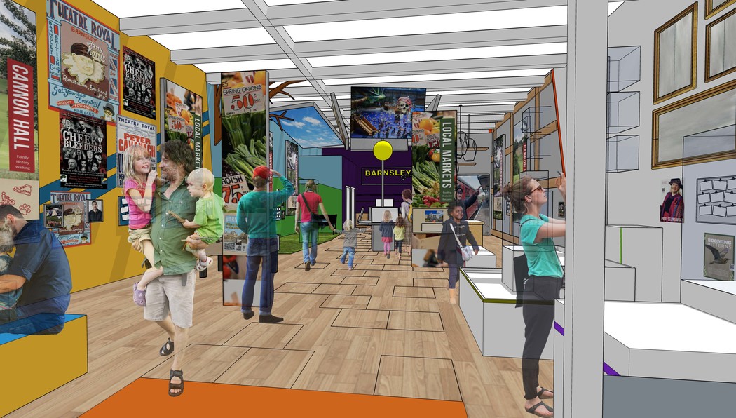 Home (Barnsley) | Barnsley Museums